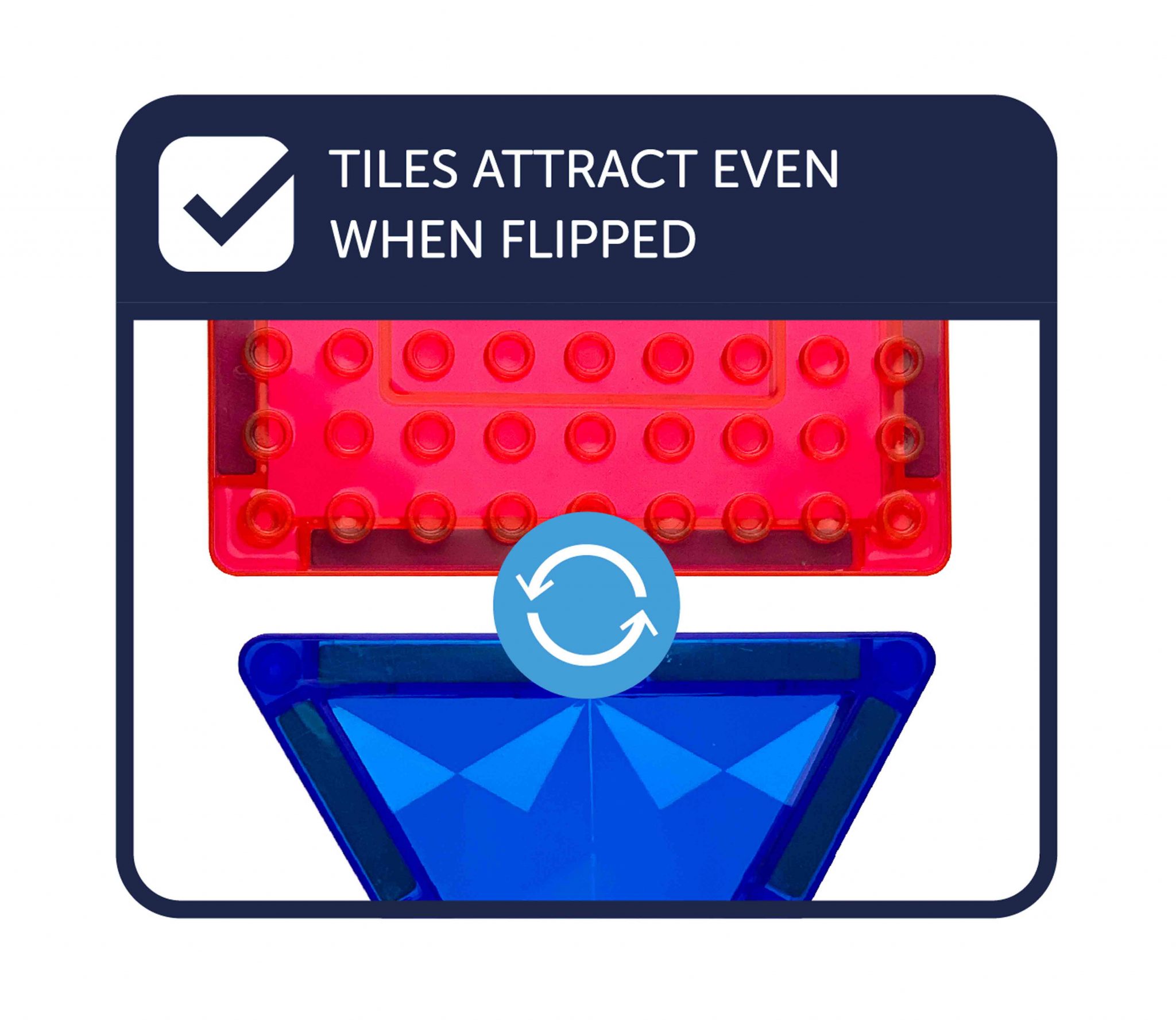 Magnetic Tiles: Triangles & Squares - Learn Play Nexus