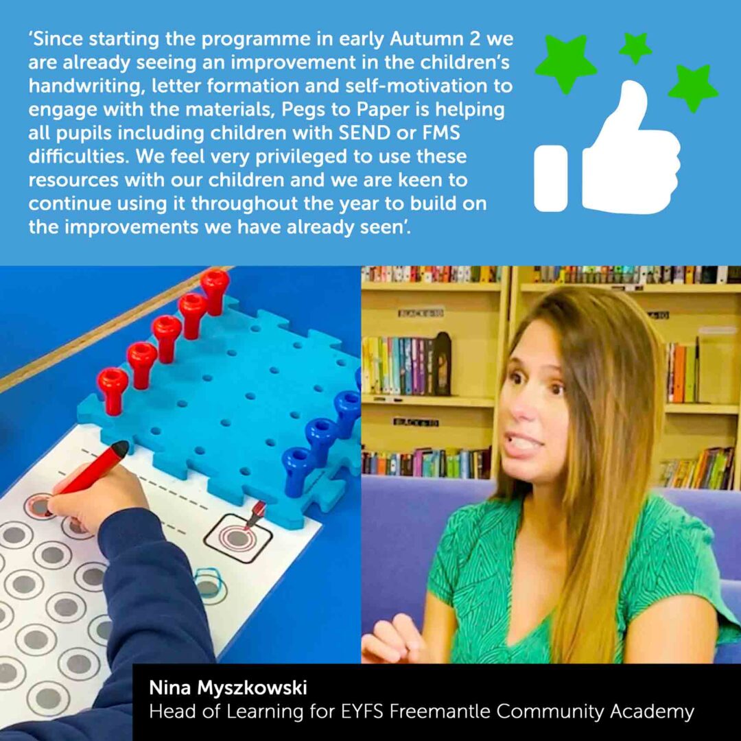 Pegs to Paper: Early Years Exercises for Handwriting - Learn Play Nexus